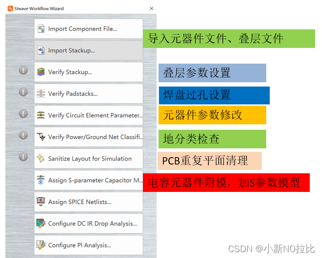 SI wave仿真前准备工作步骤_siwave仿真教程-CSDN博客