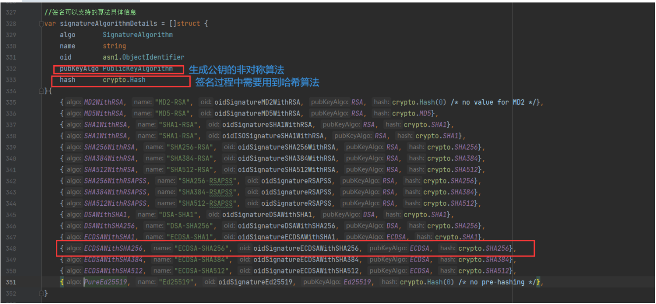 Go_crypto_x509标准库源码分析(1)_x509 源码解析-CSDN博客