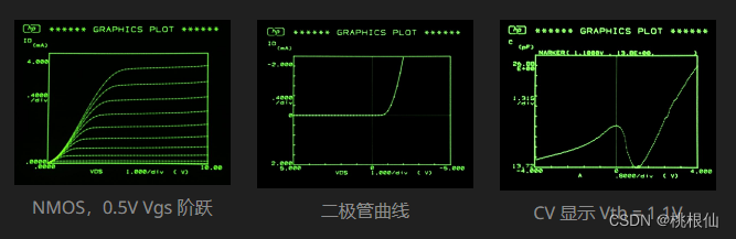 在家里自研芯片-sam.zeloof_家里自制芯片-CSDN博客