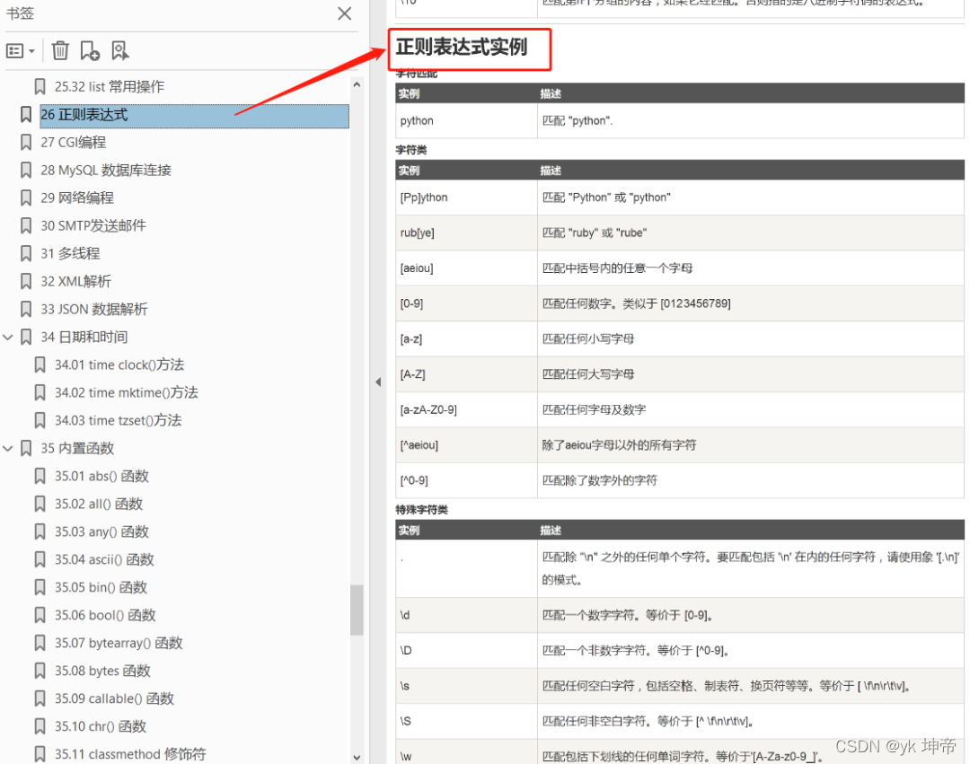 Python3自学速查手册,324页内容,最全知识整理 Python代码速查手册 Csdn博客