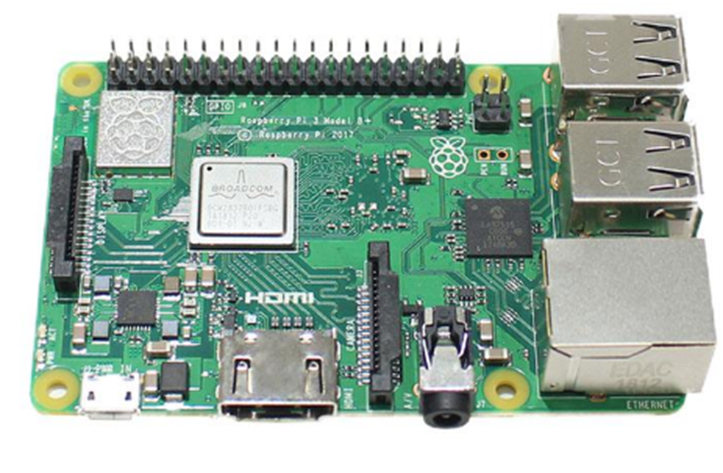 树莓派3B+使用镜像烧录安装系统与配置教程（入门向）-CSDN博客
