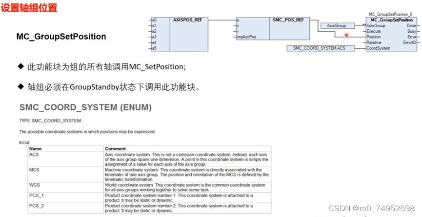 如何创建并配置轴组_codesys轴组教程-CSDN博客