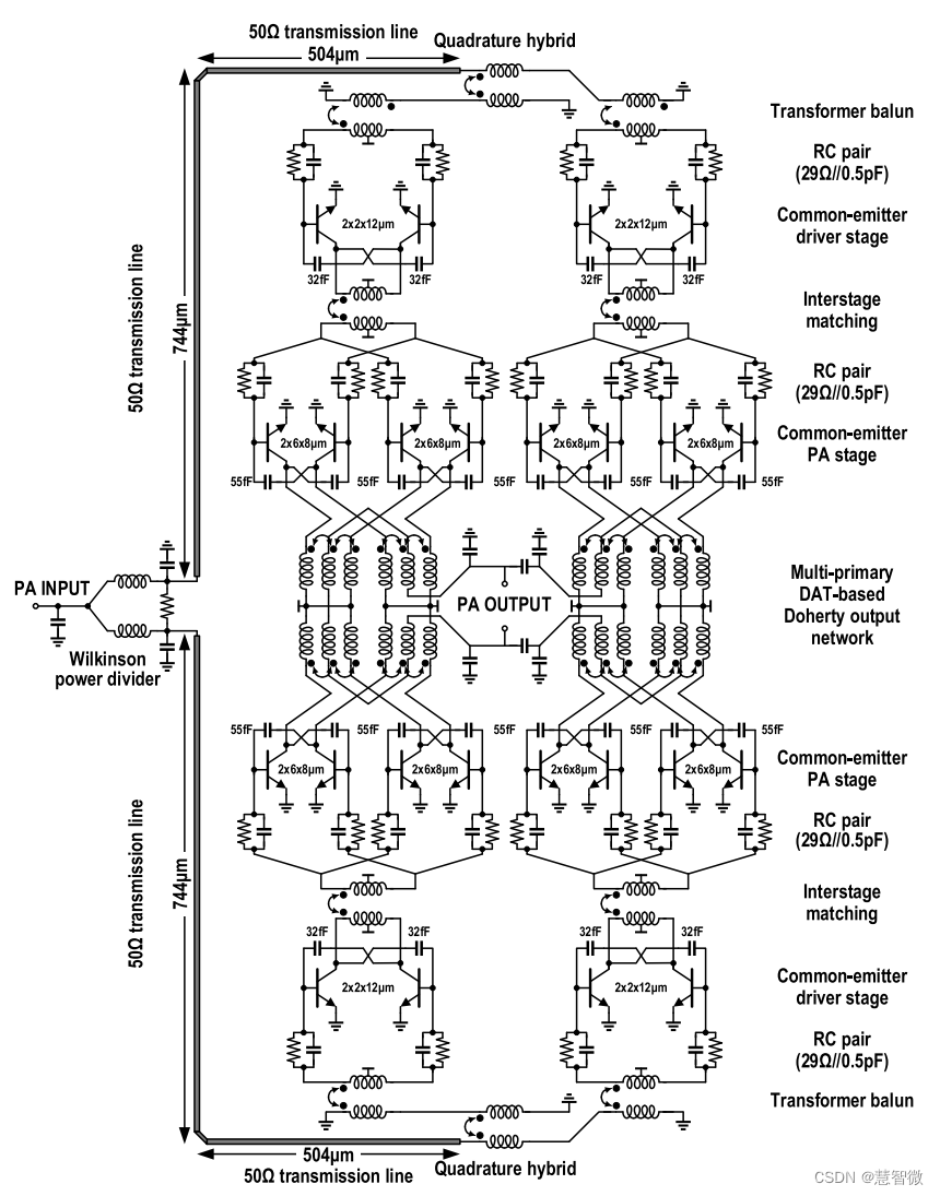 5G射频PA架构_终端 射频链路架构 5g-CSDN博客