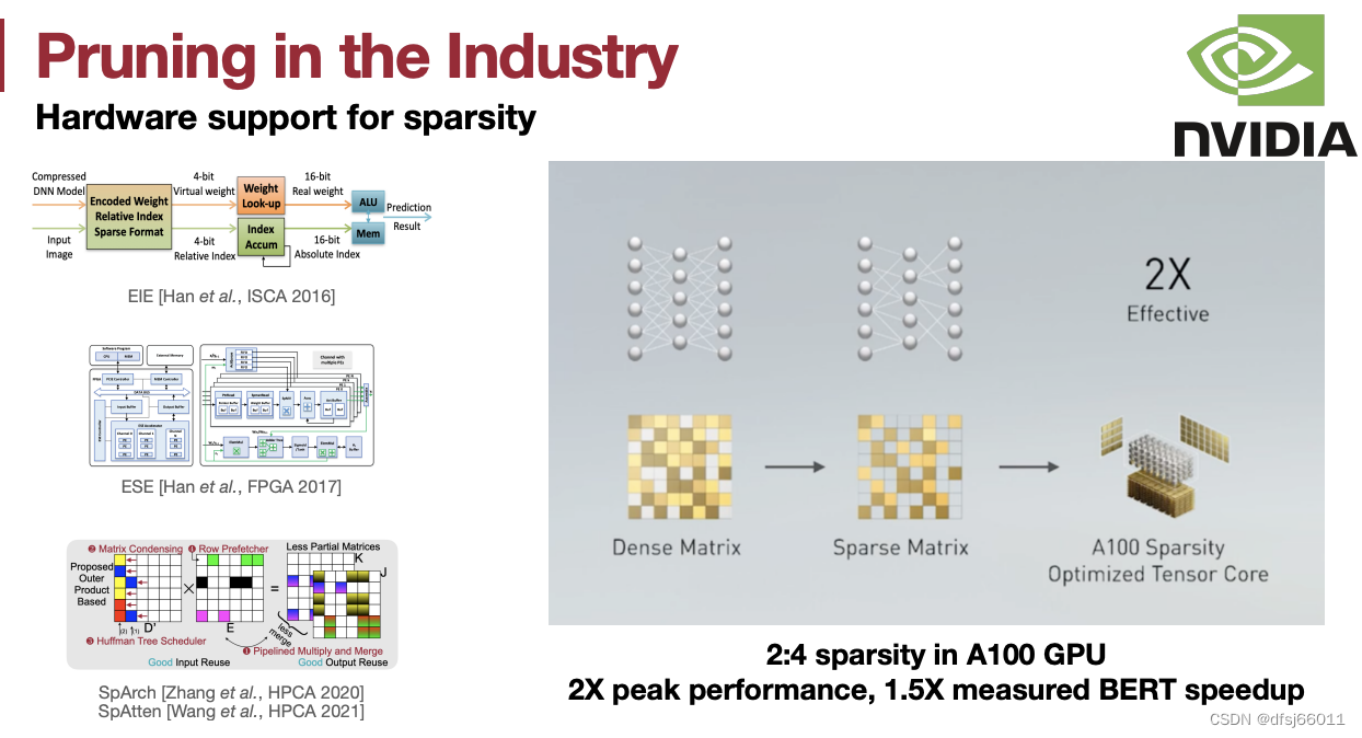MIT 6.S965 韩松课程 03_scaling-based pruning-CSDN博客