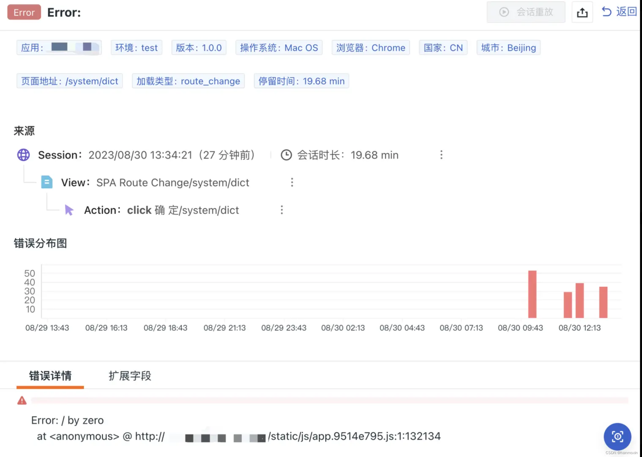 快速高效实现Django网站的监控之ddtrace_django监控机器是否空闲,并在网页显示-CSDN博客