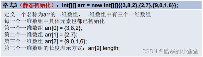 阶段一-Day09-数组-CSDN博客