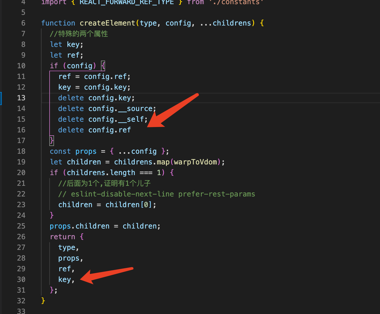 ZF_react ref的实现 生命周期的实现_coderlin_的博客-CSDN博客