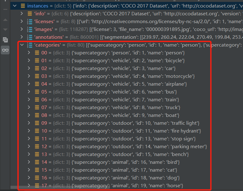 CoCo2017数据集使用(简单介绍)-CSDN博客