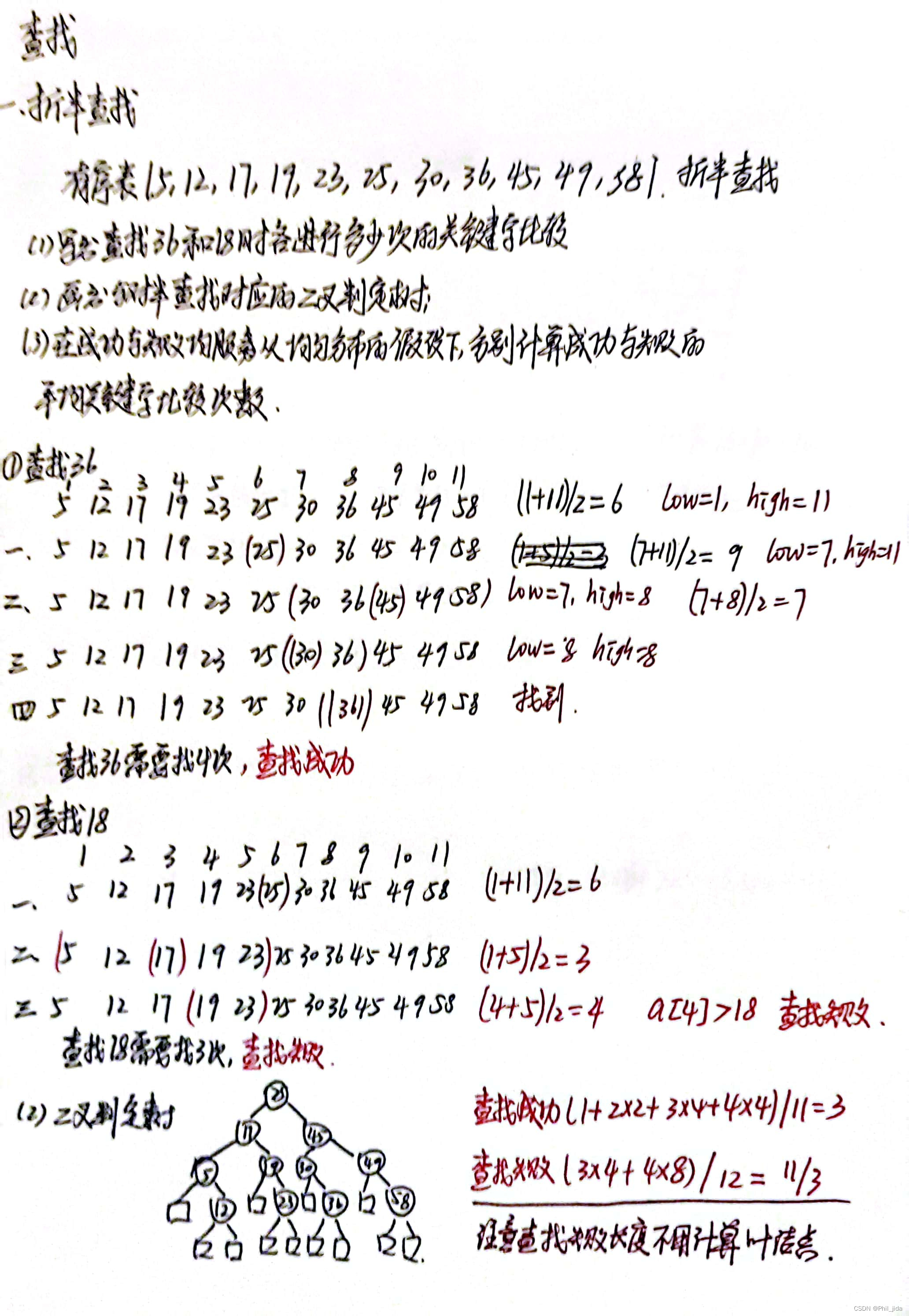 吉大数据结构简答题总结吉大计专数据结构算法 Csdn Csdn博客