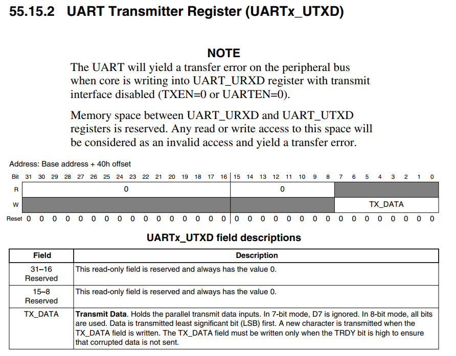 ARM架构与编程（基于I.MX6ULL）: 串口UART编程(七)_imx6串口overrun-CSDN博客