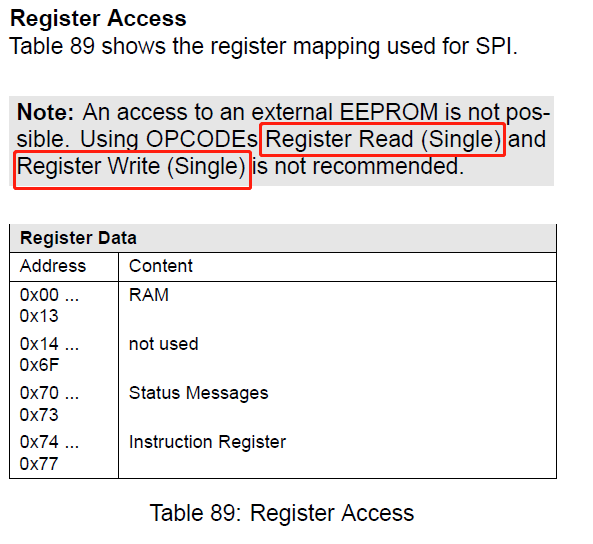 STM32_iC-MHM磁编码器使用-CSDN博客