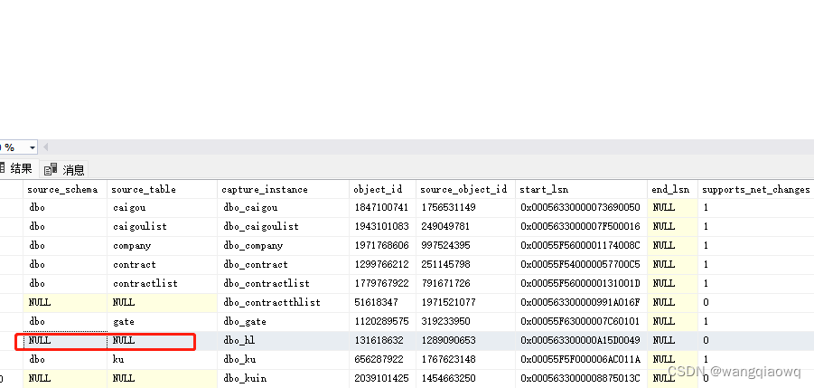 SQL server + Dinky + doris 数据导入demo_sql server 数据快速导入到doris-CSDN博客
