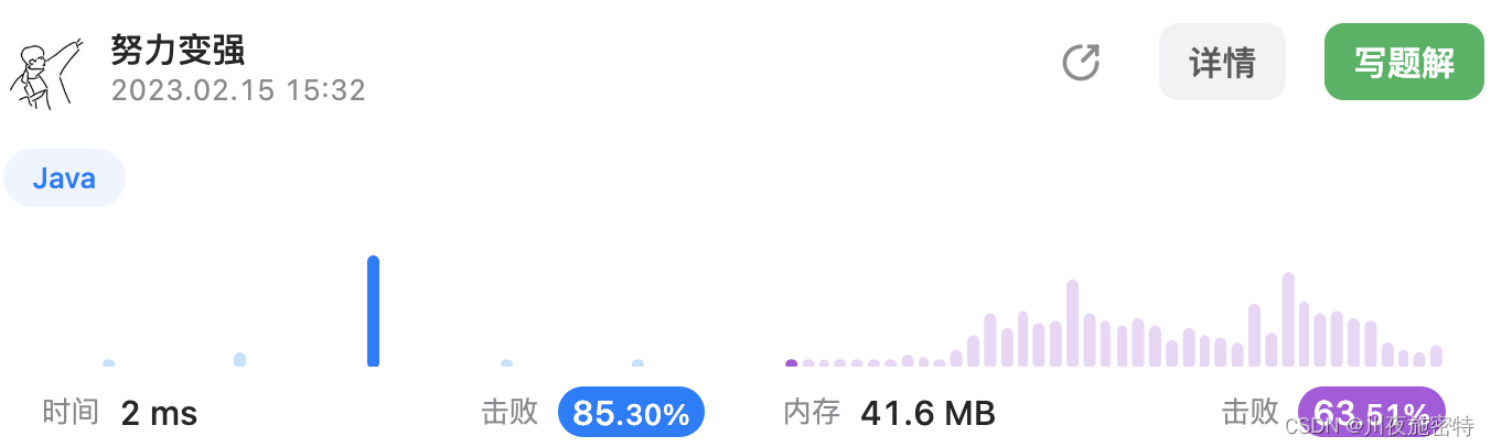 Leetcode打卡 二叉树i Csdn博客 