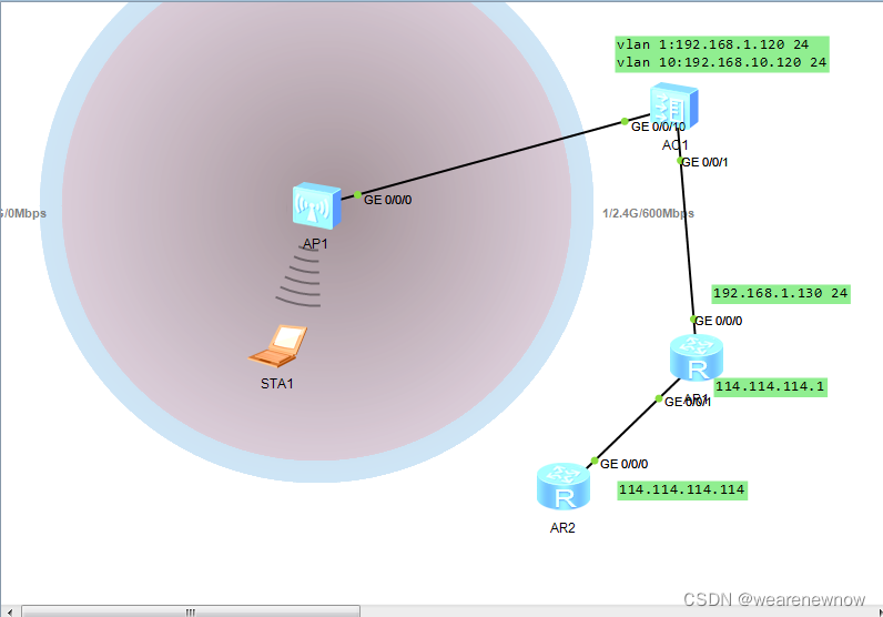 ac+ap无线网络设置_xghn-CSDN博客