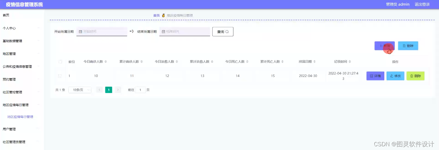 基于spring Boot的疫情信息管理系统 Csdn博客 1225