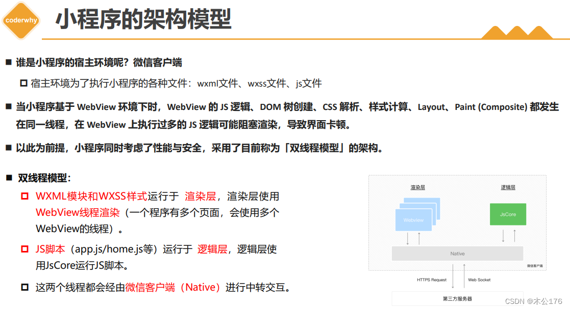 小程序的架构和配置-CSDN博客