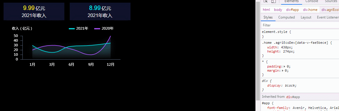 echarts 随div变化自适应（不是随窗口大小变化）_echarts画布如何随着div元素自适应高度-CSDN博客