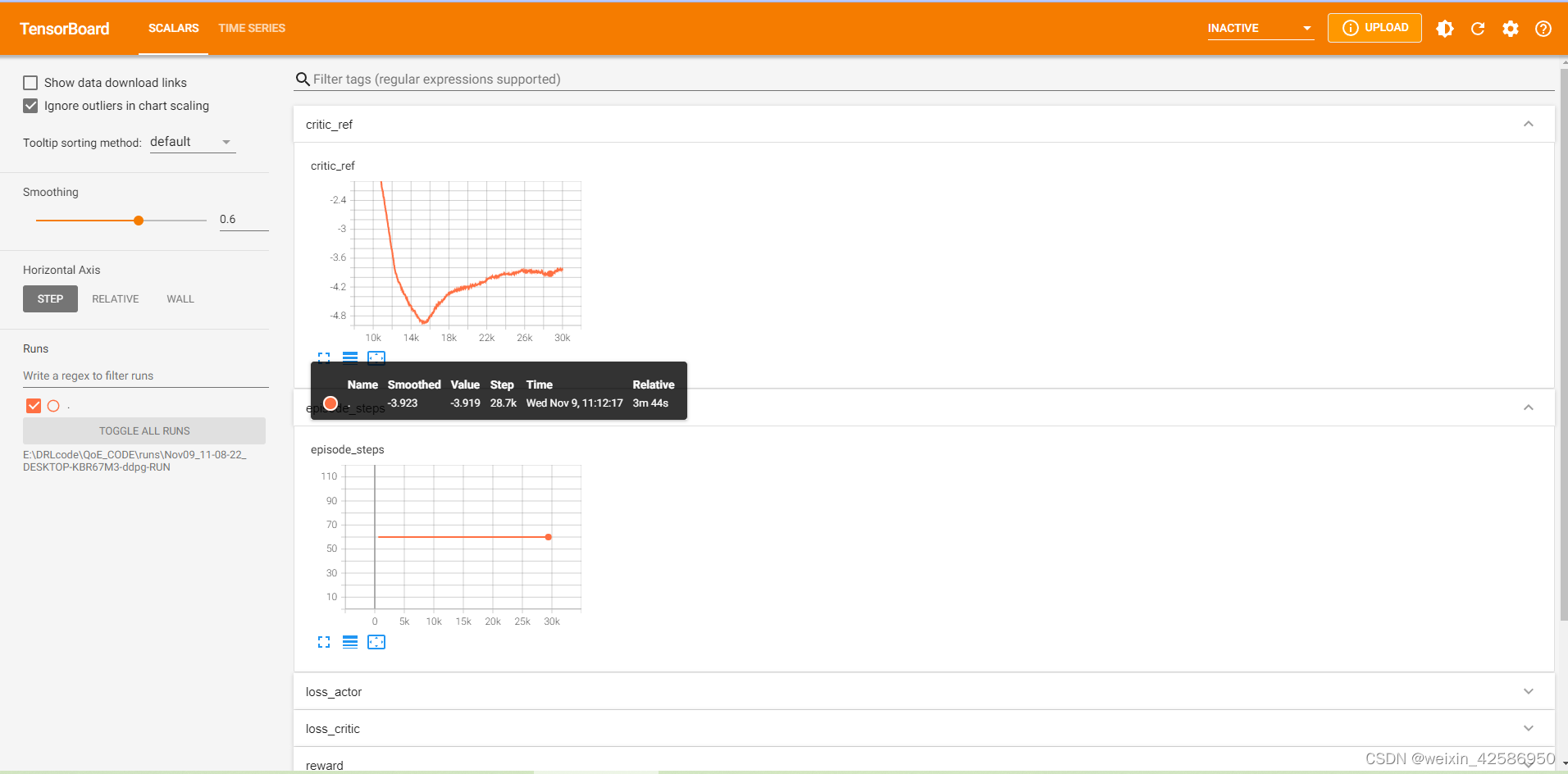 解决tensorboard报错：No dashboards are active for the current data set的问题_no dashboards are active ...