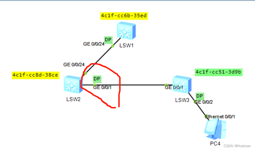 RSTP 保护机制_stp bpdu-protection-CSDN博客