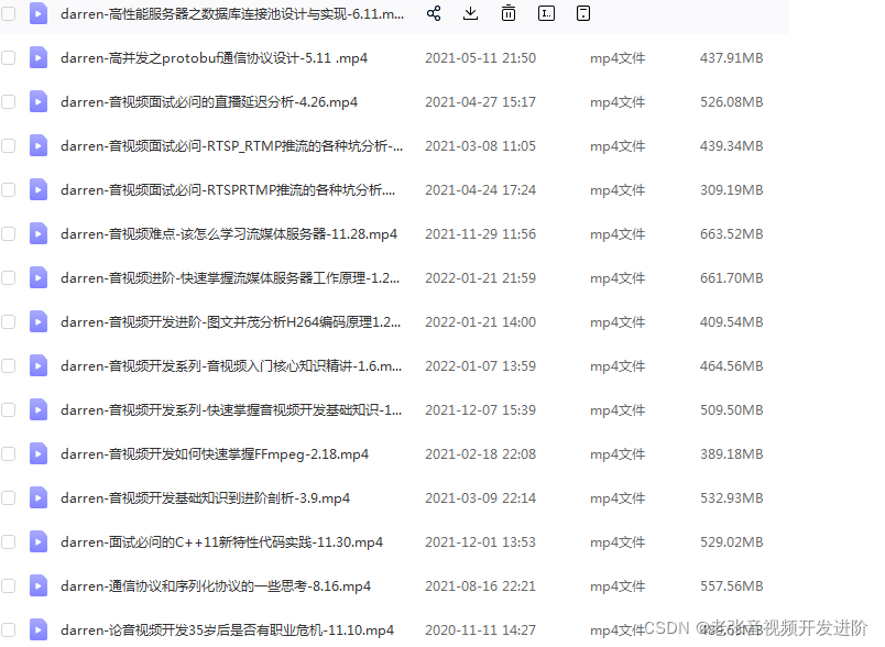 一文读懂 Android Ffmpeg 视频解码过程与实战分析android Ffmpeg Armv8 Csdn博客