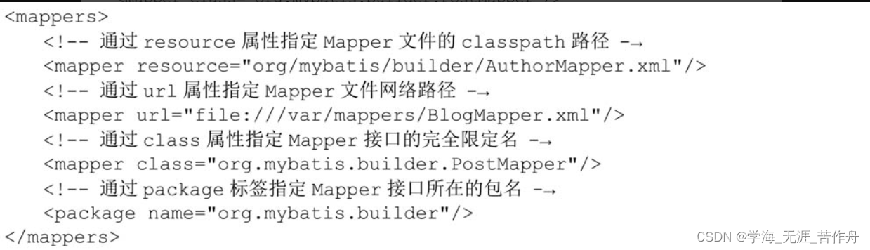 MyBatis源码解析——SqlSession执行Mapper过程_sqlsession获取mapper-CSDN博客