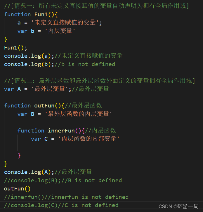 全局作用域和函数作用域的区别函数作用域与全局作用域的区别 Csdn博客 