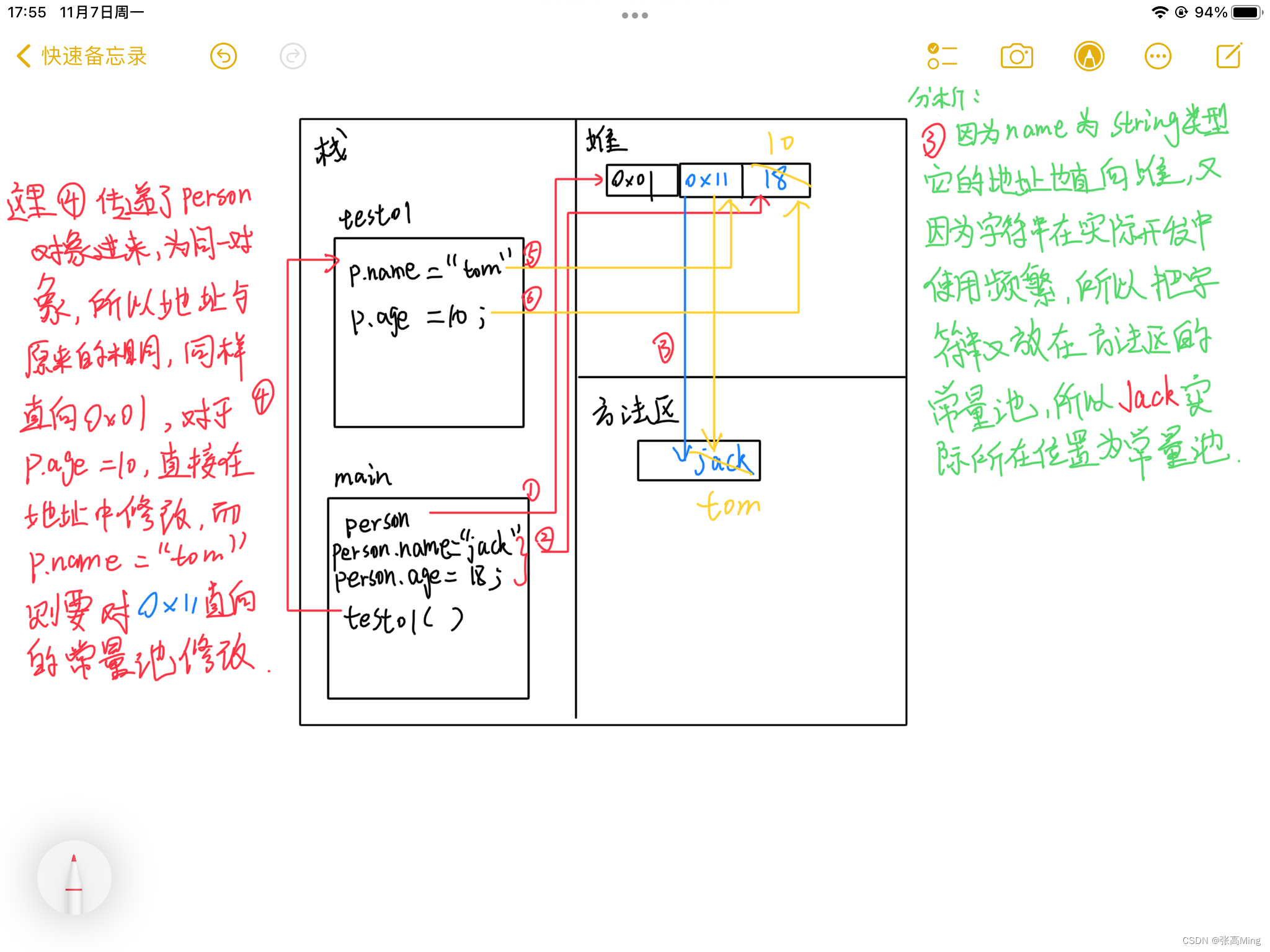 Java方法传参机制的复习传参定理 Csdn博客 