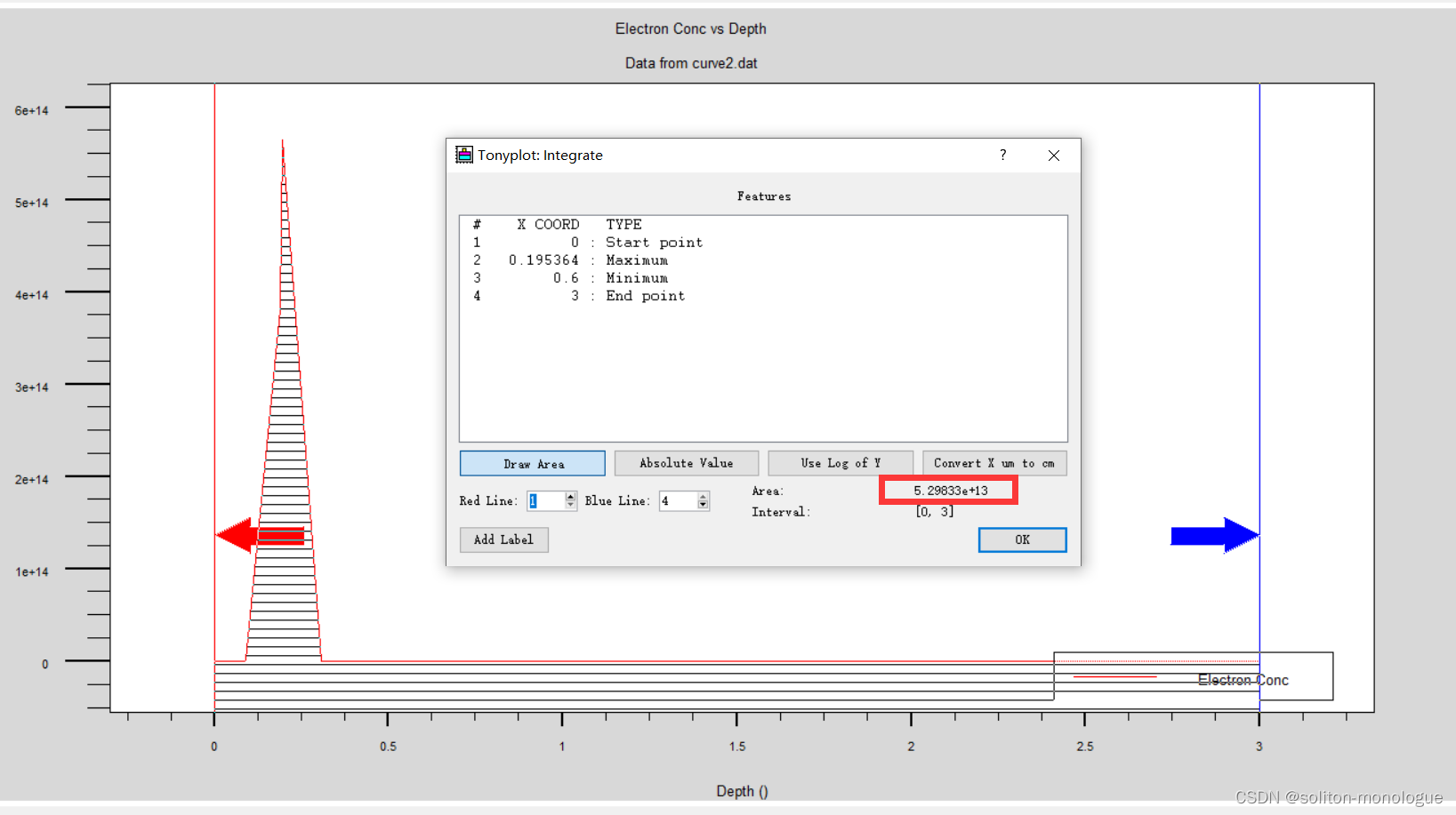 Silvaco学习笔记(十五)——提取电子浓度（electron concentration in empty/full well ）_silvaco tonyplot 导出平滑的载流子浓度图 ...