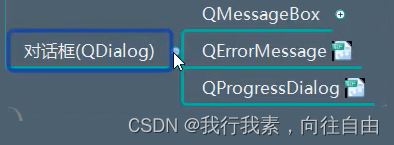 PyQt5的笔记（上）_pyqt5 设置dataedit为空-CSDN博客