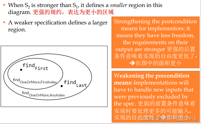 设计规约复习总结_spec的post-condition 中可以包含对方法的参数的修改,但一般不提倡这么做-CSDN博客
