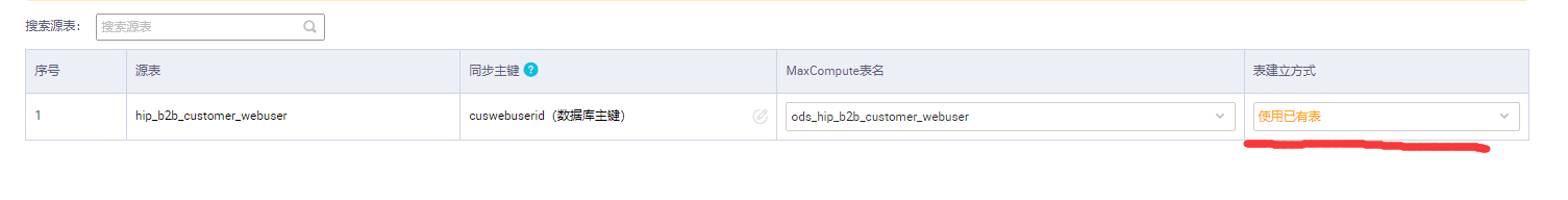 阿里云dataworks将MySQL数据同步至maxcompute_从mysql中同步数据到maxcompute时需要注意的点是什么-CSDN博客