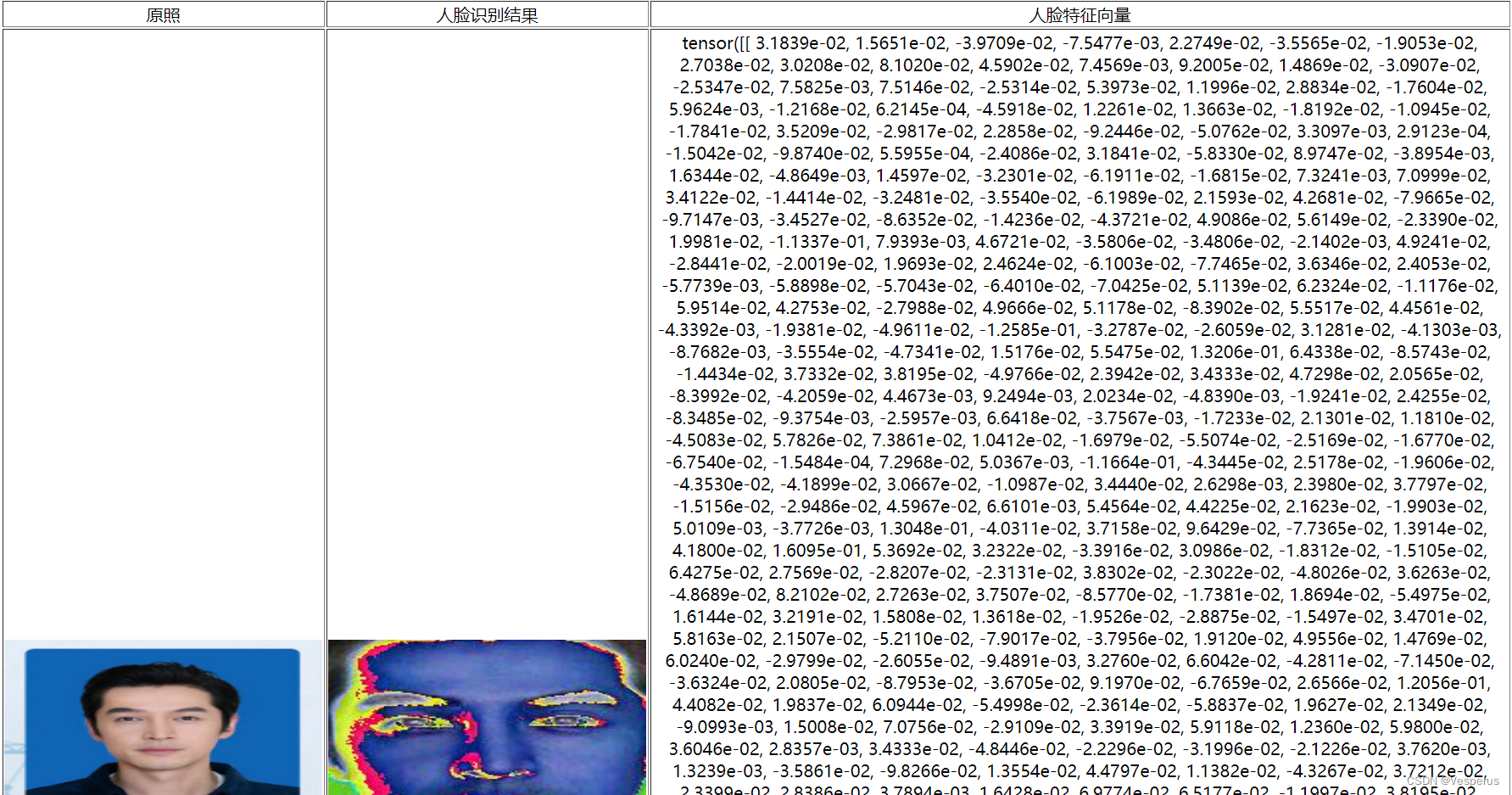 Flask入门第一次实验_@app.route('/ocr', methods=['post'])-CSDN博客