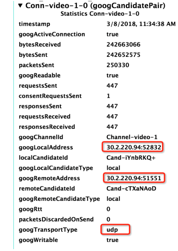 硬货专栏 ｜WebRTC SDP 详解和剖析_mediasoup sdp协商-CSDN博客