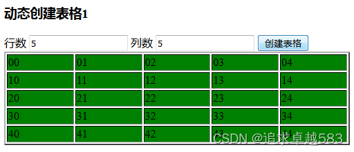 js动态创建表格（Table行间距，行高），JavaWeb文件下载_js创建table表格-CSDN博客