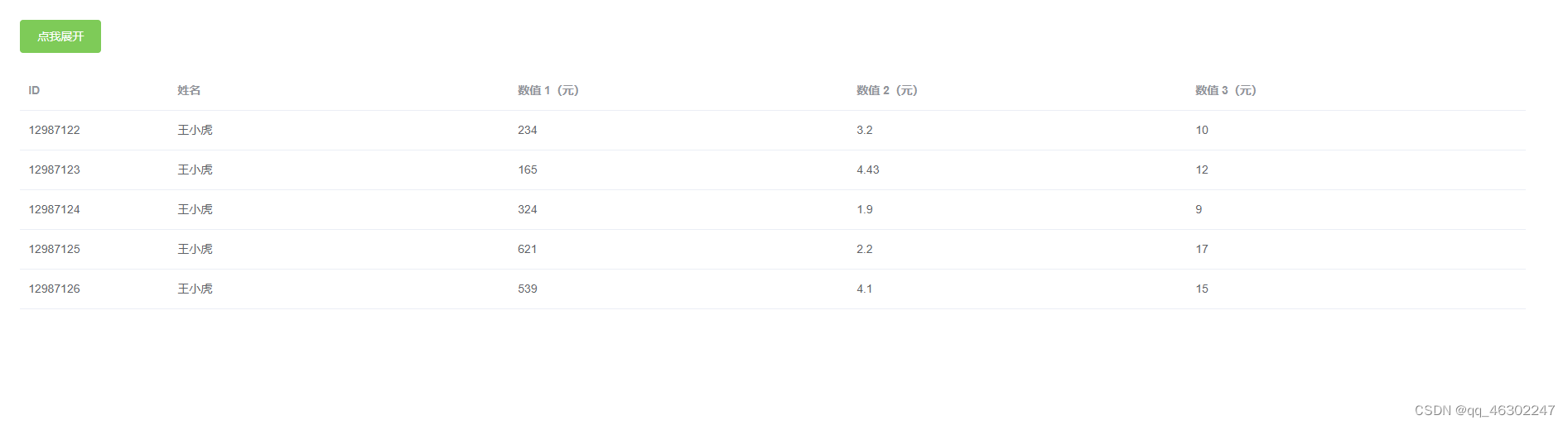 ＜transition＞标签的使用_ -CSDN博客