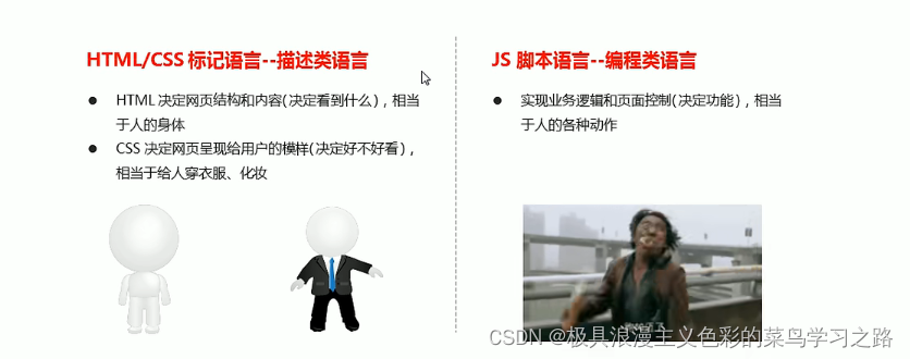 Javascript学习——初识javascript，javascript的注释，javascript输入输出语句javascript语言 5159