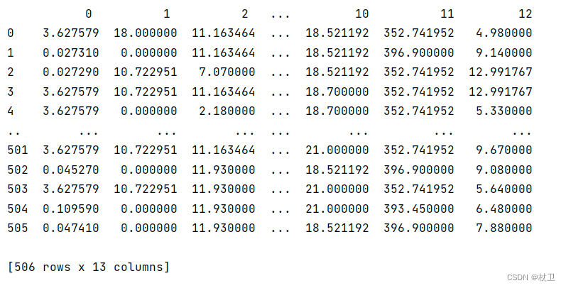用随机森林填补缺失值_缺失森林填补数据-CSDN博客