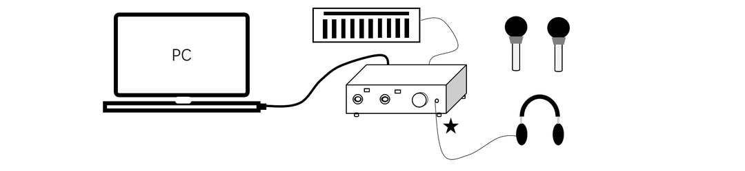 成熟的 XMOS 方案 ——「 XMOS USB Audio 」-CSDN博客