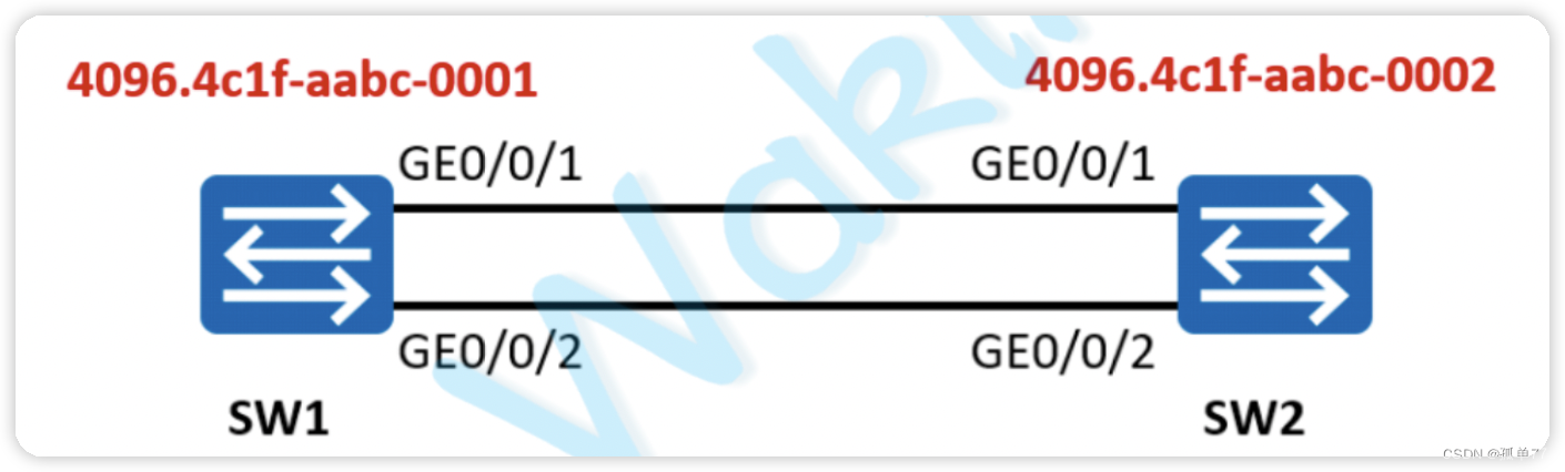 数通面试 : STP_交换机stp的相关面试问题-CSDN博客