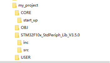 Keil5新建STM32F10xx固件库工程详解_stm32f103的keil工程目录结构-CSDN博客