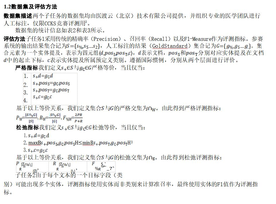 CCKS2019总结_ccks2019数据集-CSDN博客