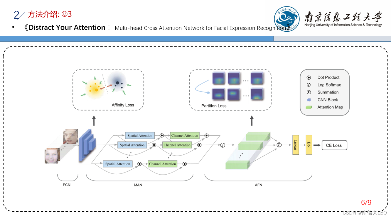 Center loss：Margin-Mix / Affinity Loss / Sparse Center Loss-CSDN博客