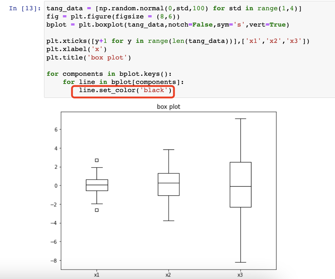 唐宇迪学习笔记3：Python数据可视化库——Matplotlib_python画三维坐标标注-CSDN博客
