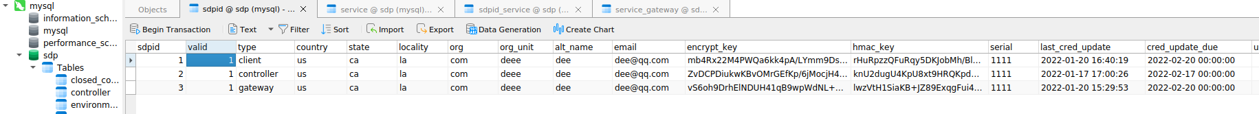 开源SDP 软件定义边界环境的安装和搭建_sdp开源软件-CSDN博客