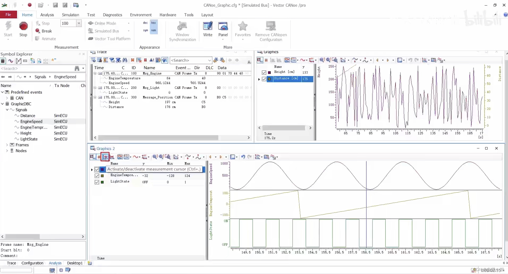 CANoe基础教程03：分析窗口-Graphic_canoe graphic-CSDN博客