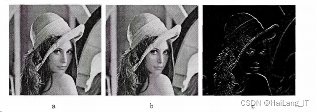 毕业设计 基于机器视觉的双目立体视觉系统定标与三维重构技术研究 Opencv立体视觉系统校准与3d重建 Csdn博客