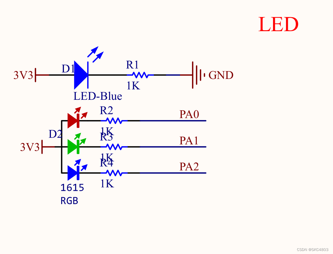 Stm32 使用固件库点亮led灯(流水灯) Csdn博客