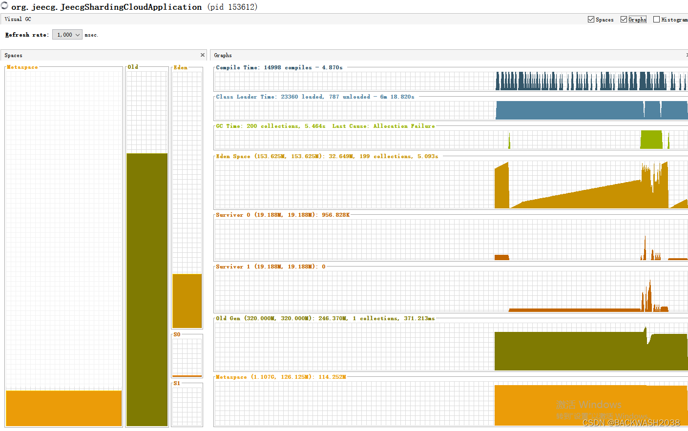 jvm调优_-xx:maxmetaspacesize-CSDN博客