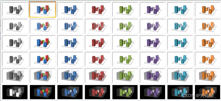 python_openpyxl中的48种图表样式参考_openpyxl设置linechart背景-CSDN博客