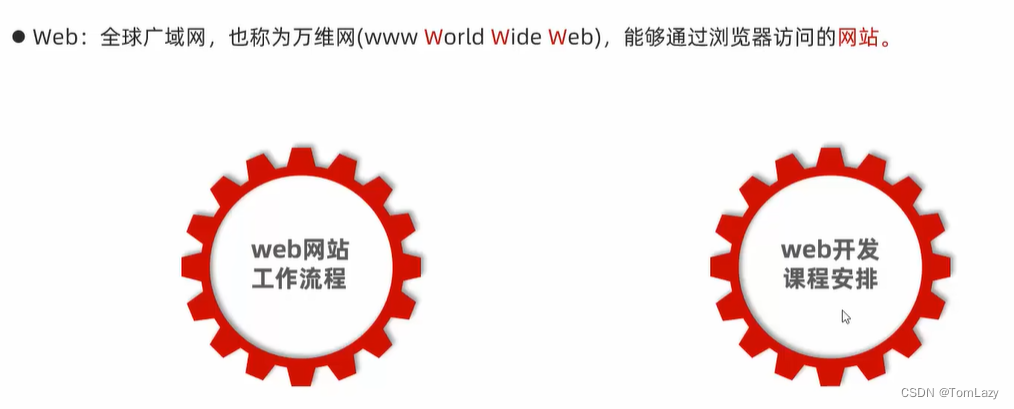 【java Web】001 Html快速入门 Csdn博客